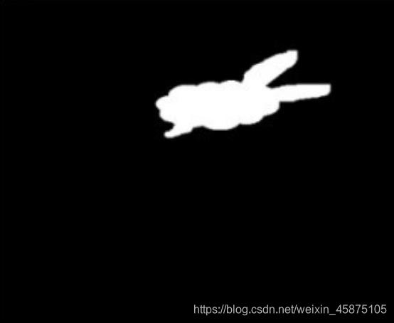 Opencv Python 轮廓之间的距离相似性python轮廓相似度 Csdn博客