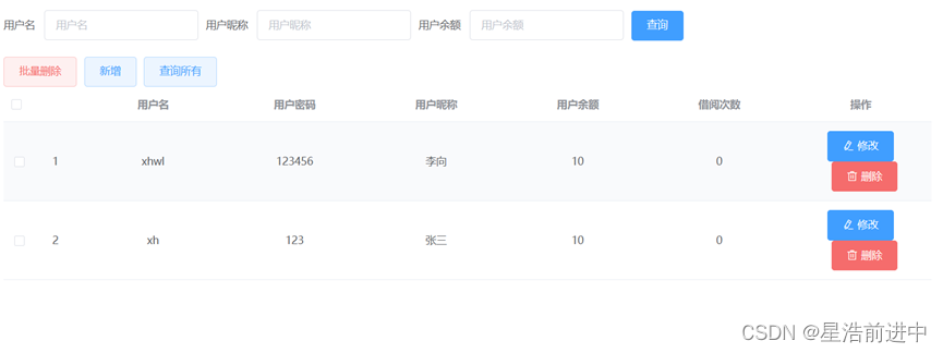 基于vue的图书借阅管理系统的设计与实现图书馆vue项目 Csdn博客