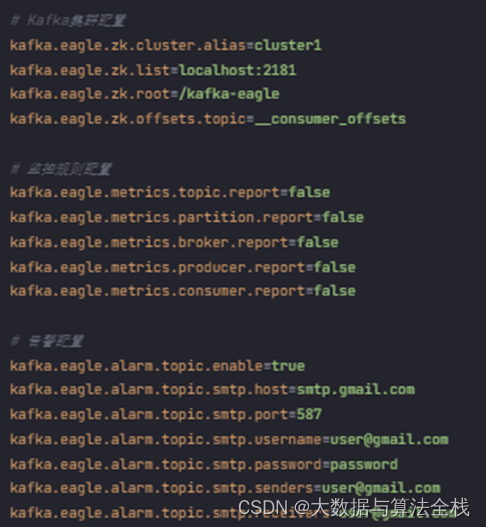 Kafka-Eagle监控_eagle 监控规则-CSDN博客