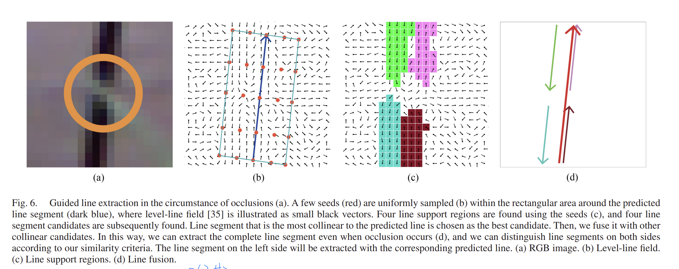 【论文阅读】Line Flow Based Simultaneous Localization and Mapping_线 光流-CSDN博客