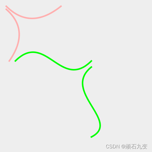 Java图像编程之：Graphics2D-CSDN博客