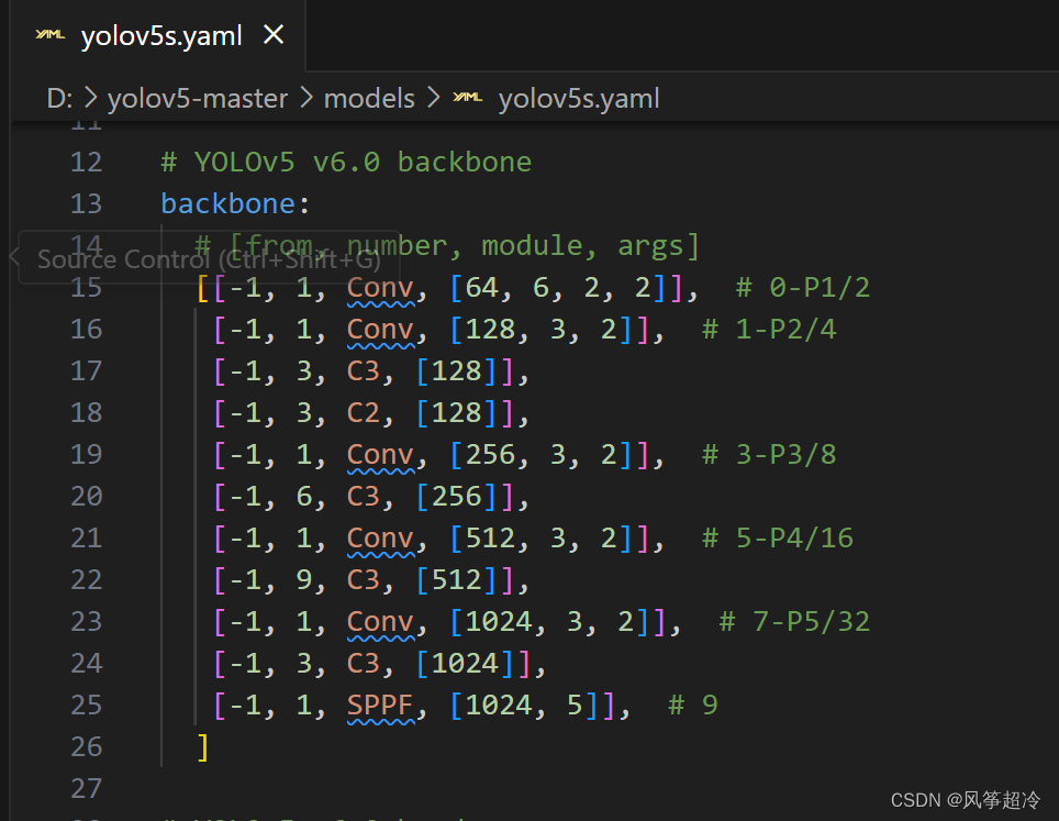 YOLOv5 第Y6周 模型改进_from n params module arguments-CSDN博客