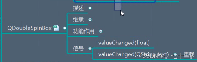 QDoubleSpinBox_qdoublespinbox 限制输入的小数位数-CSDN博客