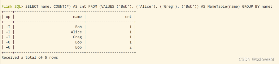 flink学习之sql-client之踩坑记录_org.apache.flink.table.catalog.exceptions.cataloge-CSDN博客