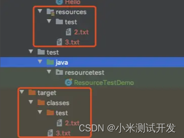Java中classpath与资源文件读取详解-CSDN博客
