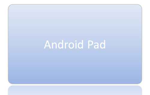 android pad 实现双栏界面,Android那些事儿 Android Pad交互特性-CSDN博客