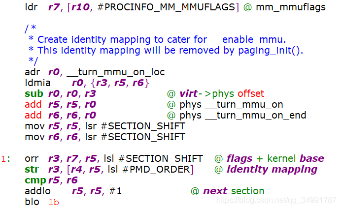 linux内核汇编阶段分析(三)_tst r2, #0x3-CSDN博客
