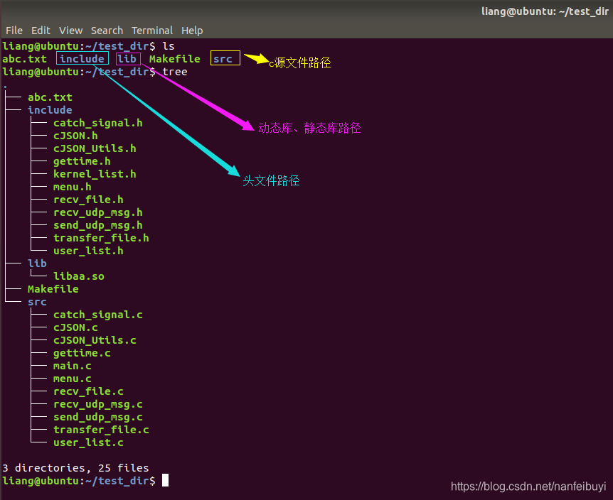 Linux C 工程编译与makefile的使用linux使用makefile编译c Csdn博客