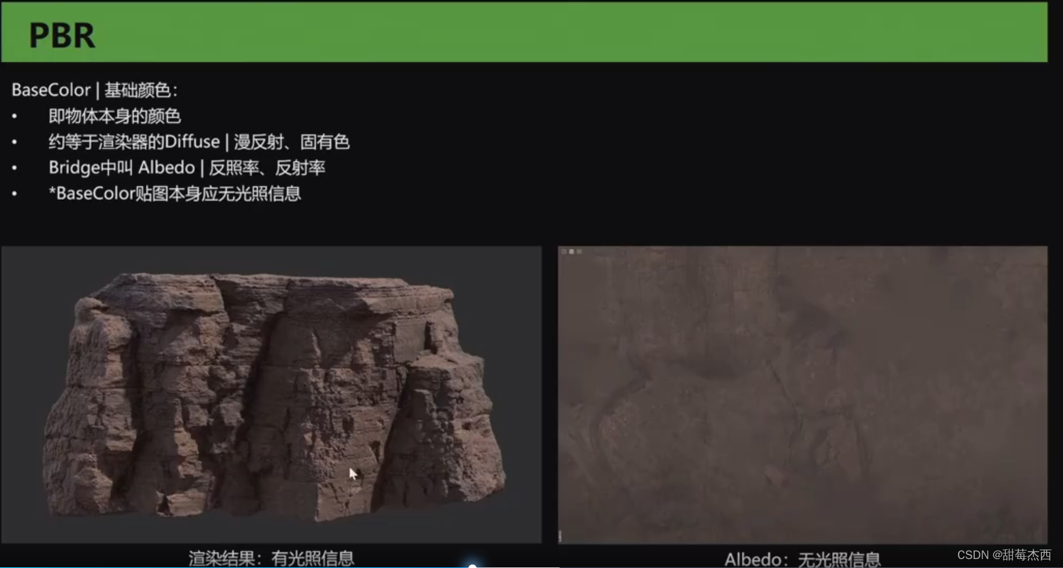 ue4----------理论（4.PBR)_ue pbr代码-CSDN博客