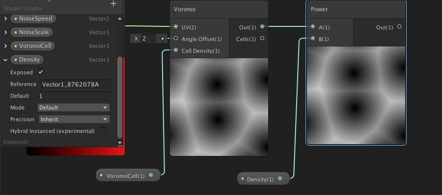 Unity 之 Shadergraph 实现火焰效果入门级教程shadergraph 火焰 Csdn博客
