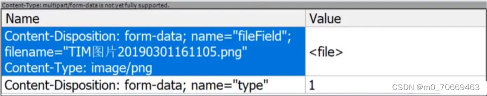 Python接口自动化测试 Requests库的post请求进行文件上传pythonrequestspytest 接口自动化处理文件上传 Csdn博客