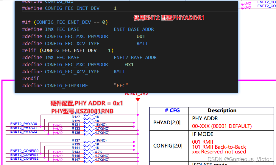 ARM学习笔记(bootloader篇)_uboot 学习-CSDN博客