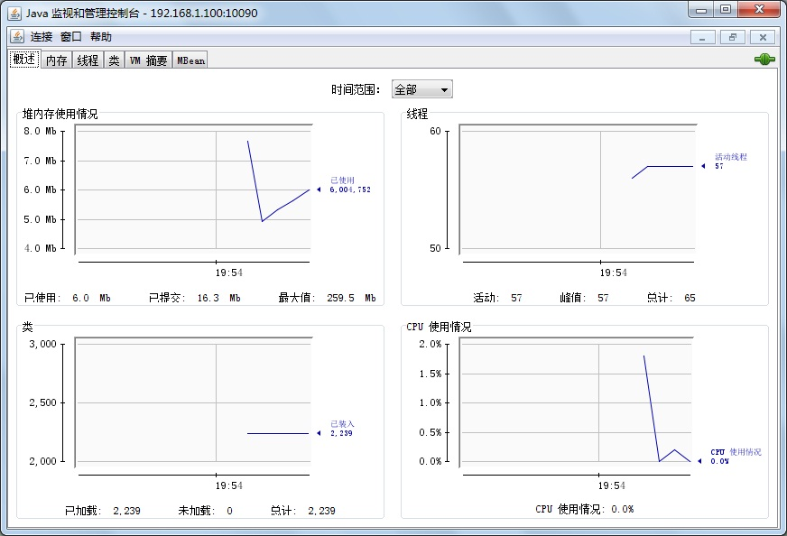 java 监控之JMX规范1_java jmx 暴露版本信息是那个key-CSDN博客