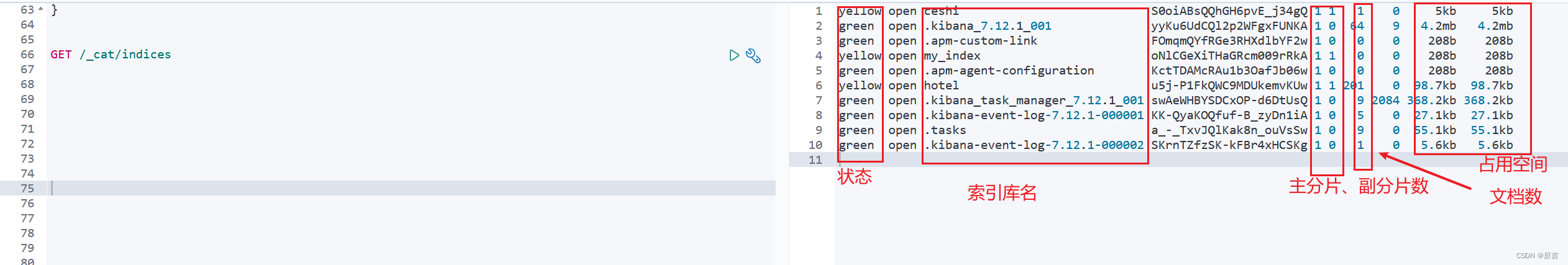 SpringCloud——分布式搜索elasticsearch之索引库操作_spring elasticsearch 将某字段指定索引-CSDN博客