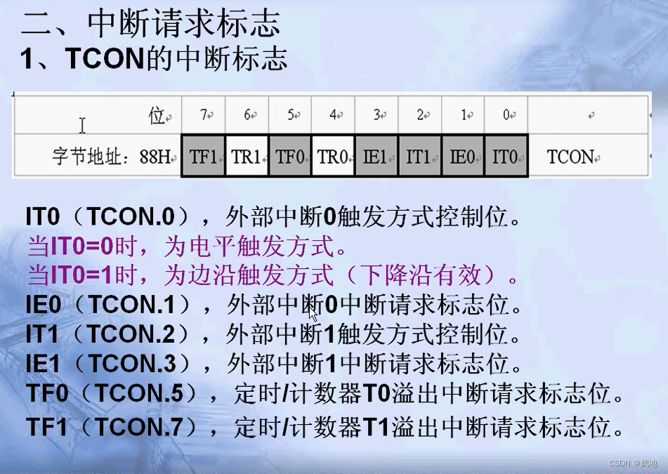 为什么INT0口的中断需要在P3^2口和GND之间连线呢_如何通过p3^2中断死循环-CSDN博客