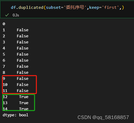 数据清洗处理实战：pandas查找与删除重复行（duplicate()与drop_duplicate()方法详解）_df.duplicated()-CSDN博客