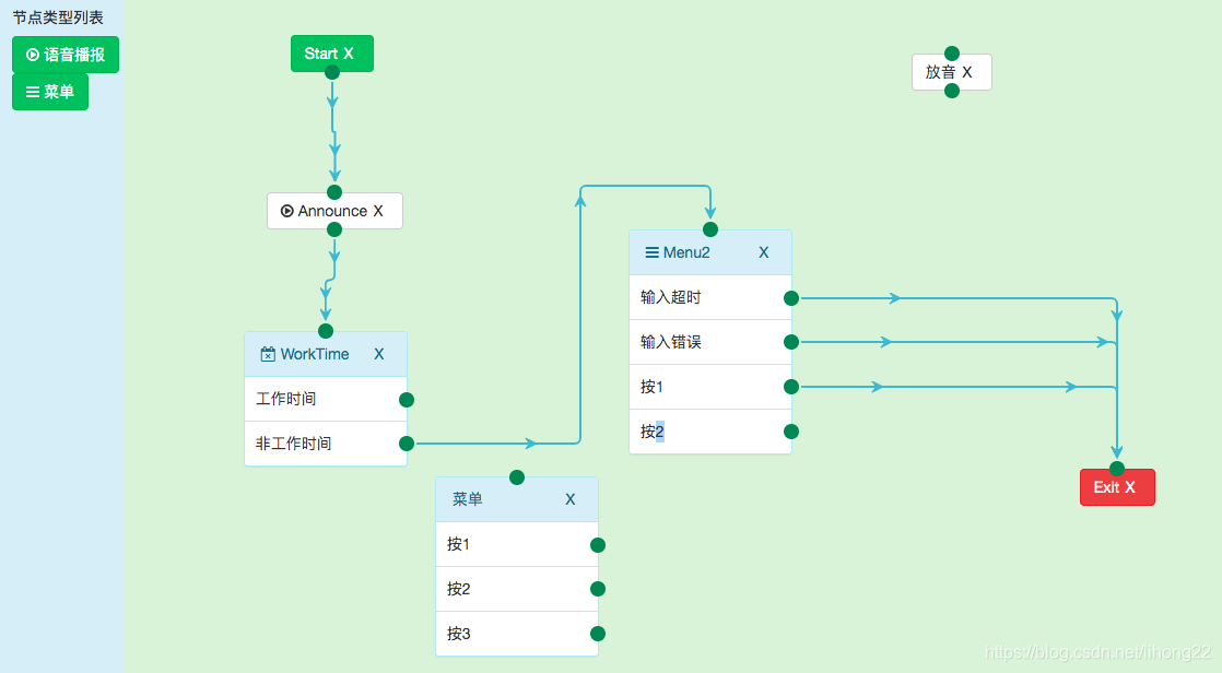 jsplumb流程图demo_jsplumb demo演示地址-CSDN博客