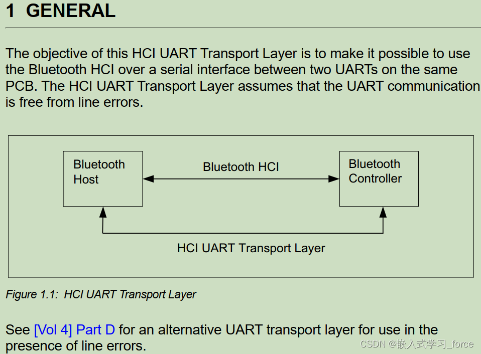 Vol4---Part A: UART Transport Layer-CSDN博客