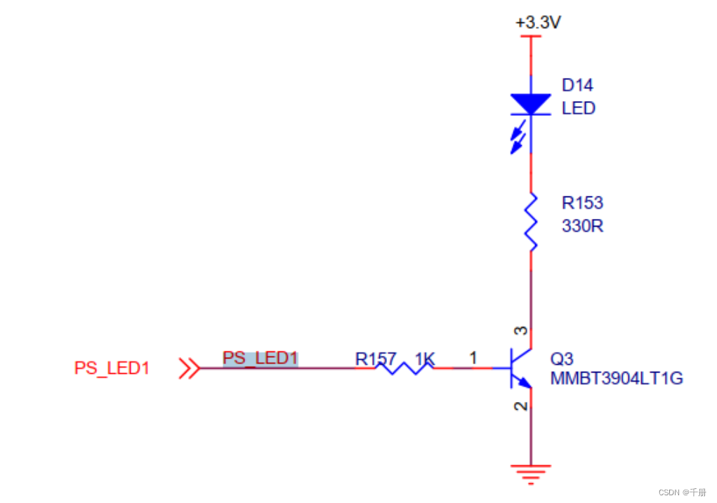 petalinux驱动实践06：pinctrl 和 gpio 子系统_petalinux 驱动开发-CSDN博客