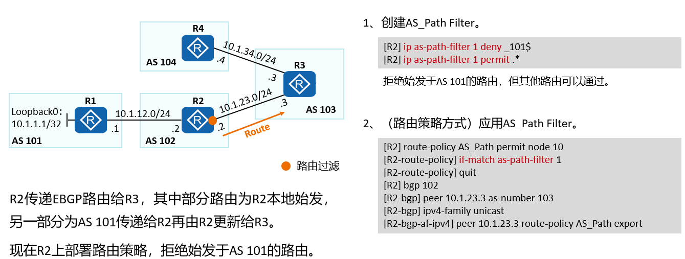 【HCIE】03.BGP高级特性_bgp gstm-CSDN博客