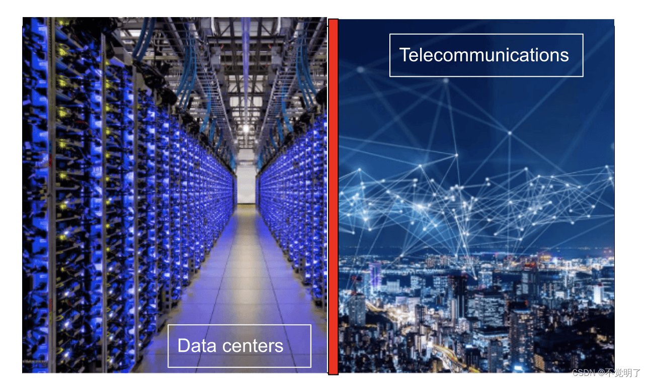 Photonic Integrated Circuit Applications_photonic integrated circuits-CSDN博客