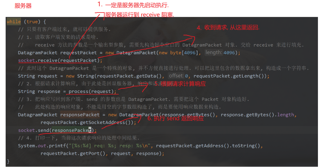 javaEE 初阶 — Socket 套接字与 UDP 数据报套接字编程_java serversocket 接收1字节对齐-CSDN博客