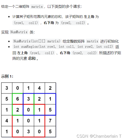 LeetCode.304. 二维区域和检索 - 矩阵不可变-CSDN博客