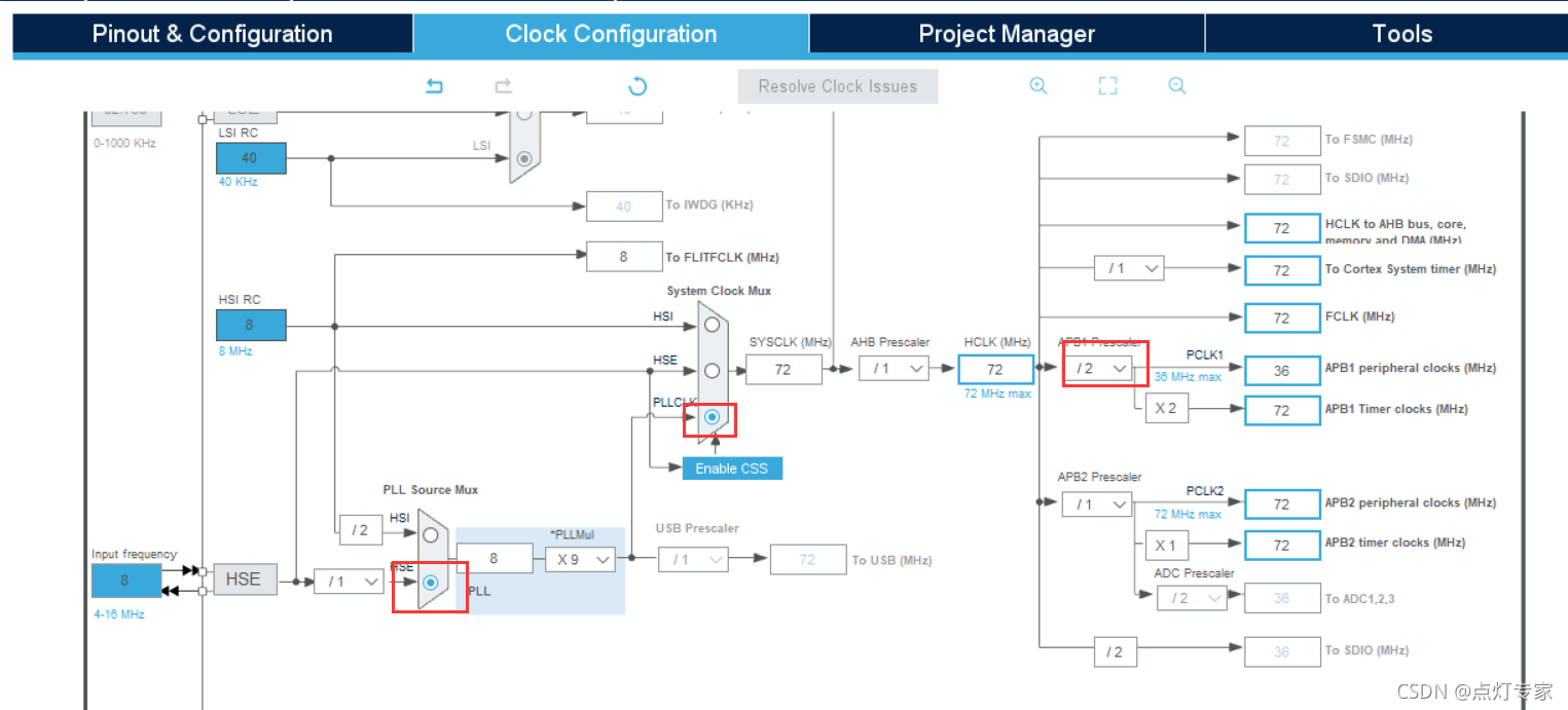 STM32LL库系列教程【四】——ADC单通道采集_stm32 ll adc-CSDN博客