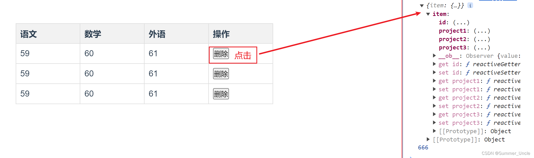 Vue插槽的基本使用vue插槽使用 Csdn博客