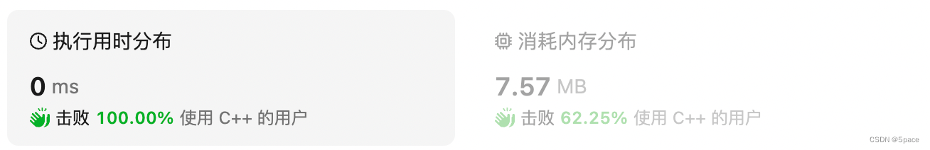 【代码随想录】数组给定一个长度为 N N 的正整数数组 A A 第 I I 个元素的值为 A I A I 。 请你求 Csdn博客