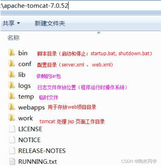 【JavaWeb】WEB开发概述以及Tomcat_tomcat与java web开发技术详解-CSDN博客