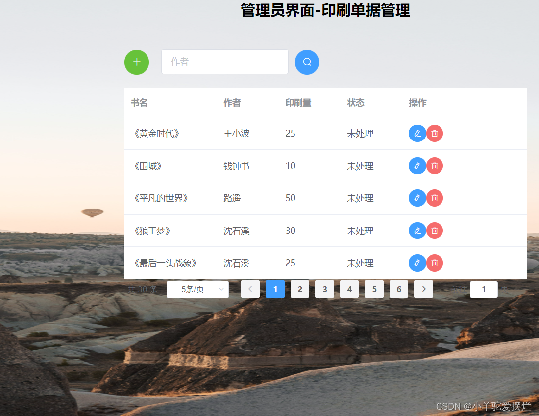 Vue 如何将块级元素放在同一行？vue中多元素位于一行 Csdn博客