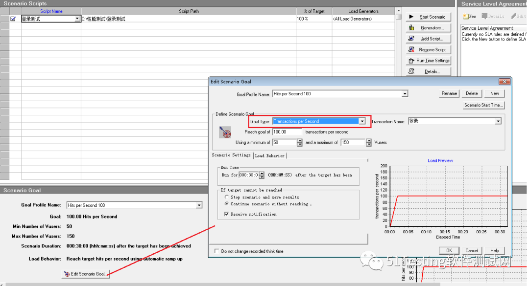 性能测试进阶：提前设定TPS如何做测试？_性能测试tps-CSDN博客
