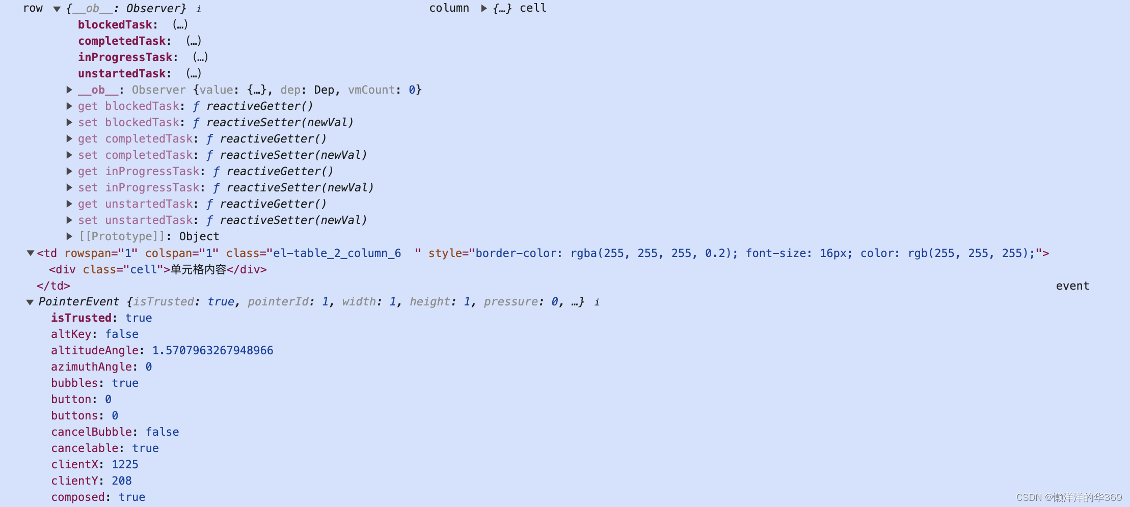 Element表格滚动和点击获取单元格内容_cell-click-CSDN博客