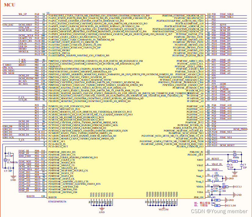 STM32F407的PWM基本介绍与注意事项_stm32f407 pwm-CSDN博客