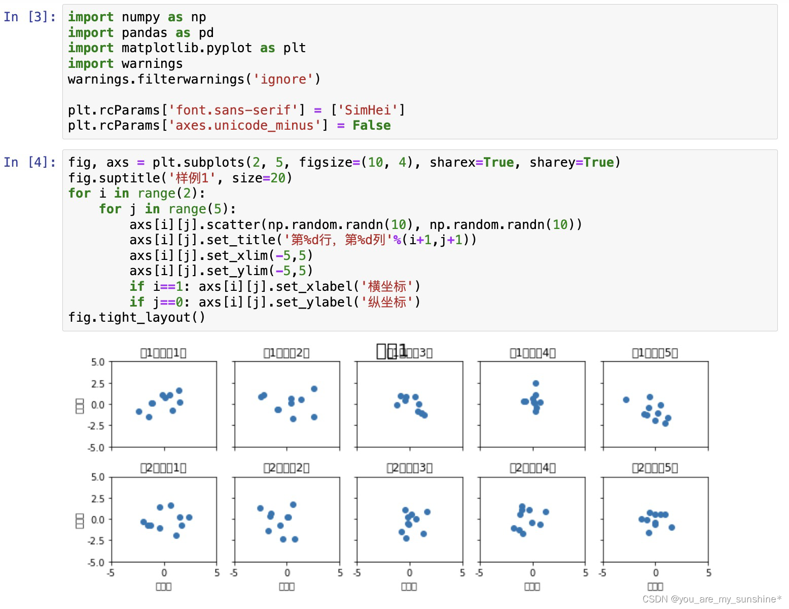 Matplotlib_plt.subplots 遇见中文乱码解决方案_subplot显示中文-CSDN博客