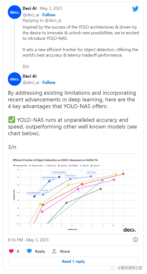 认识YOLO-NAS：新的YOLO目标检测模型击败了YOLOv6和YOLOv8-CSDN博客