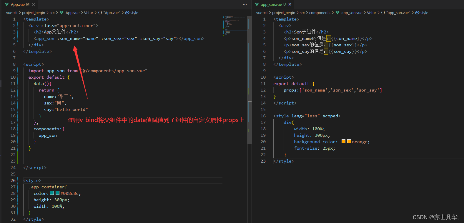 Vue 》简述组件的数据共享vue Assets目录是创建共享数据组件的么 Csdn博客