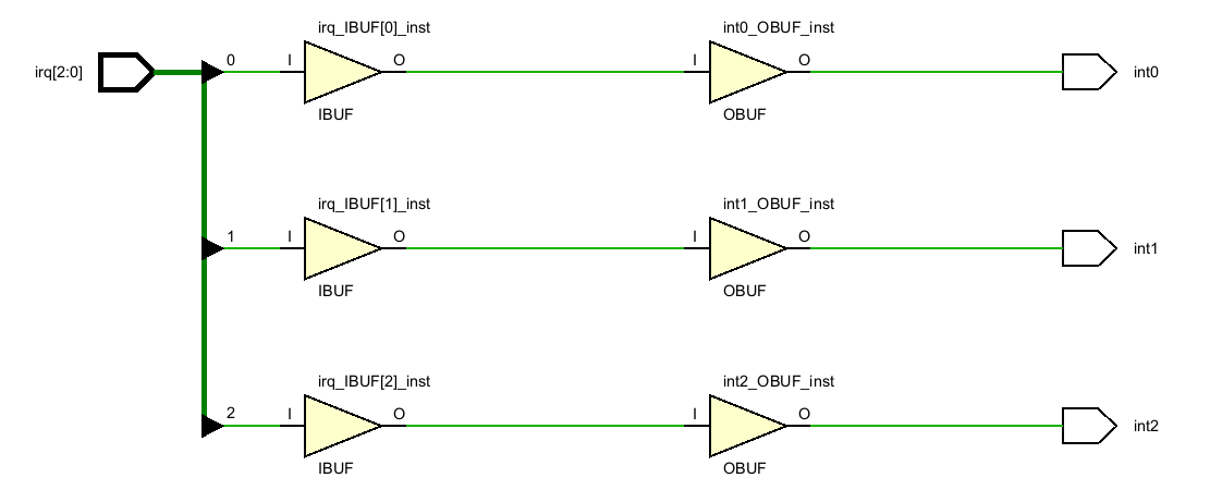 别乱用 FULL_CASE 和 PARALLEL_CASE_full case-CSDN博客