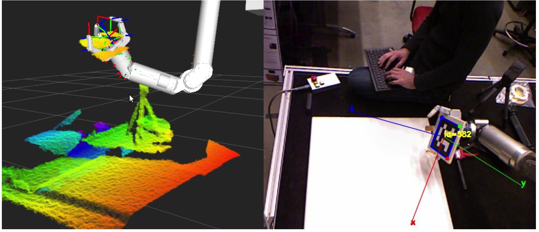 ARUCO / VISP Hand-Eye Calibration_aruco visp-CSDN博客