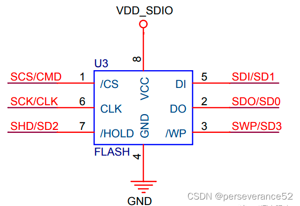 合宙ESP32C3 更换Flash/改QIO模式_esp32 lua-CSDN博客