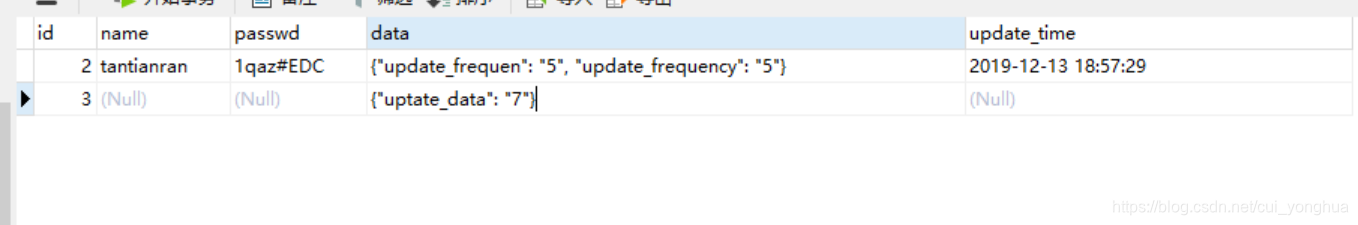 向postgresql中json中加入某个字段 或者更新某个字段的sql语句sql 中 Jsonb增加一个字段 Csdn博客 1113