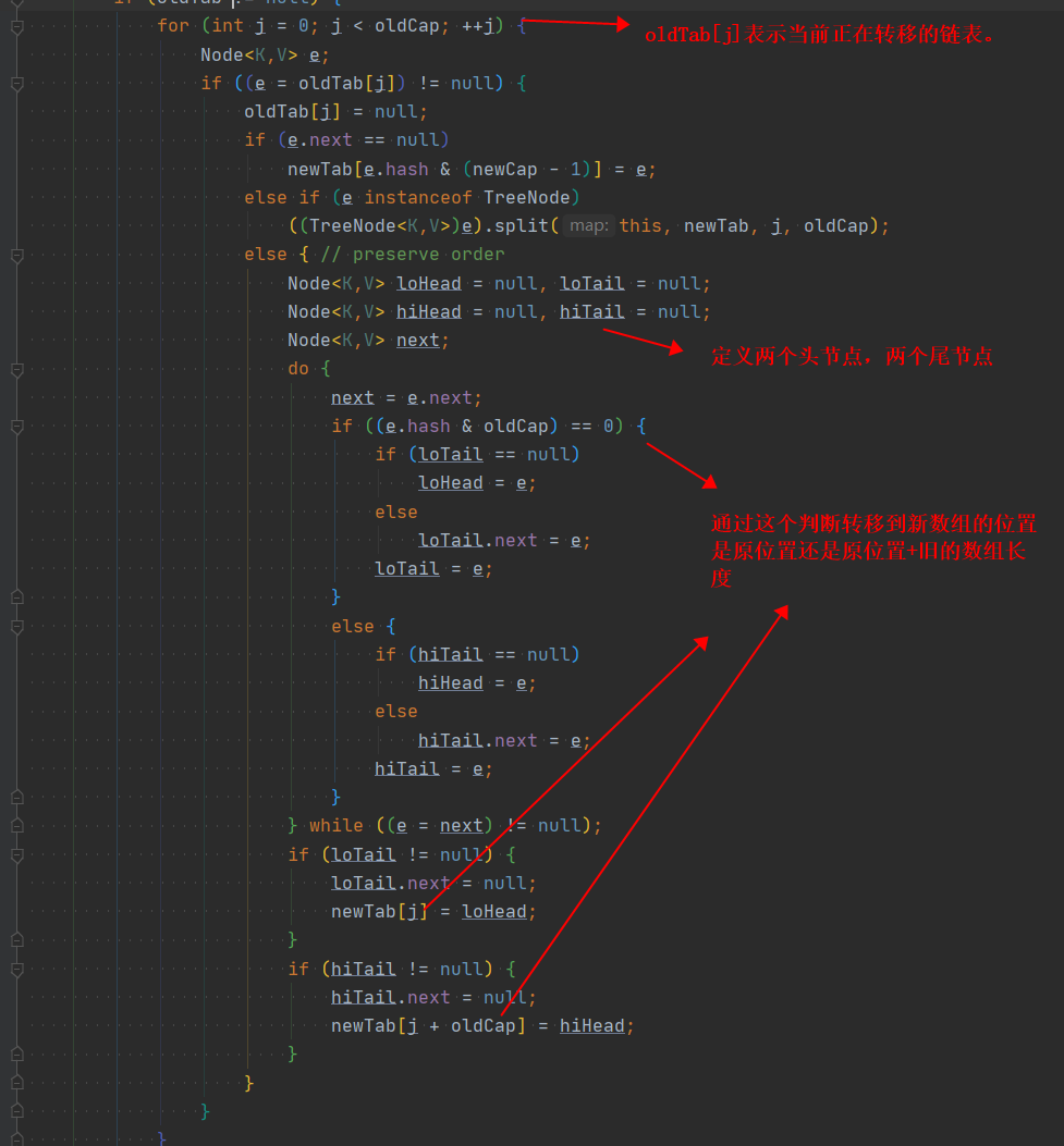 Hashmap 17和18的区别 答到面试官怀疑人生java Hashmap 17和18的区别 笔试题 Csdn博客