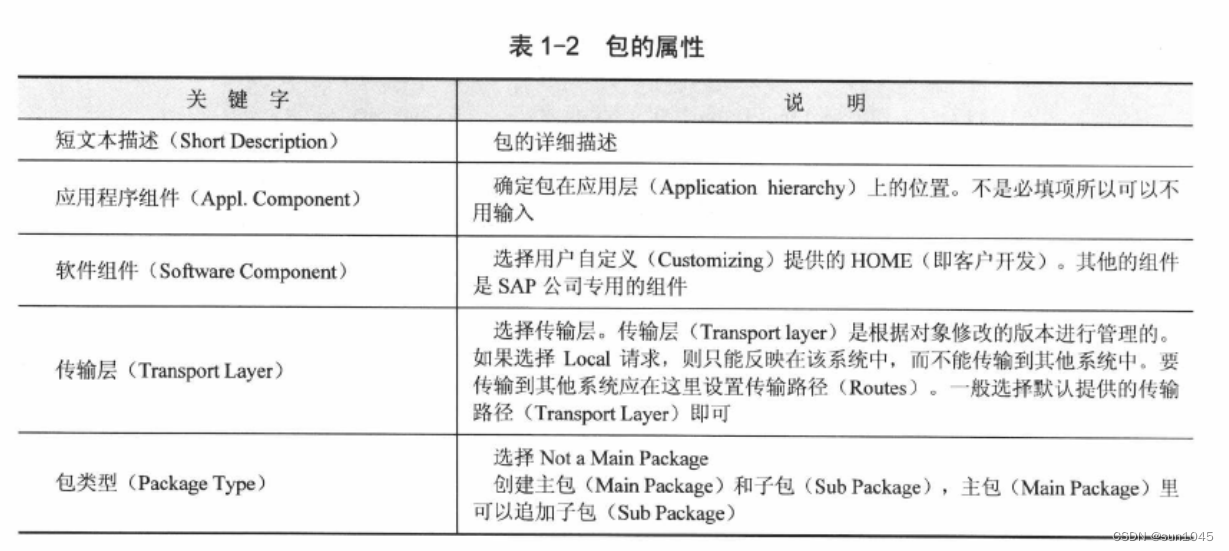 第1章 包与变更传输系统（CTS）_abap cts-CSDN博客