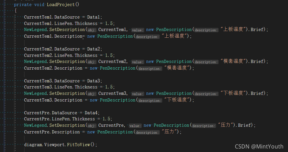 【原创】DynamicDataDisplay 图例名称自定义_dynamicdatadisplay linegraph description-CSDN博客