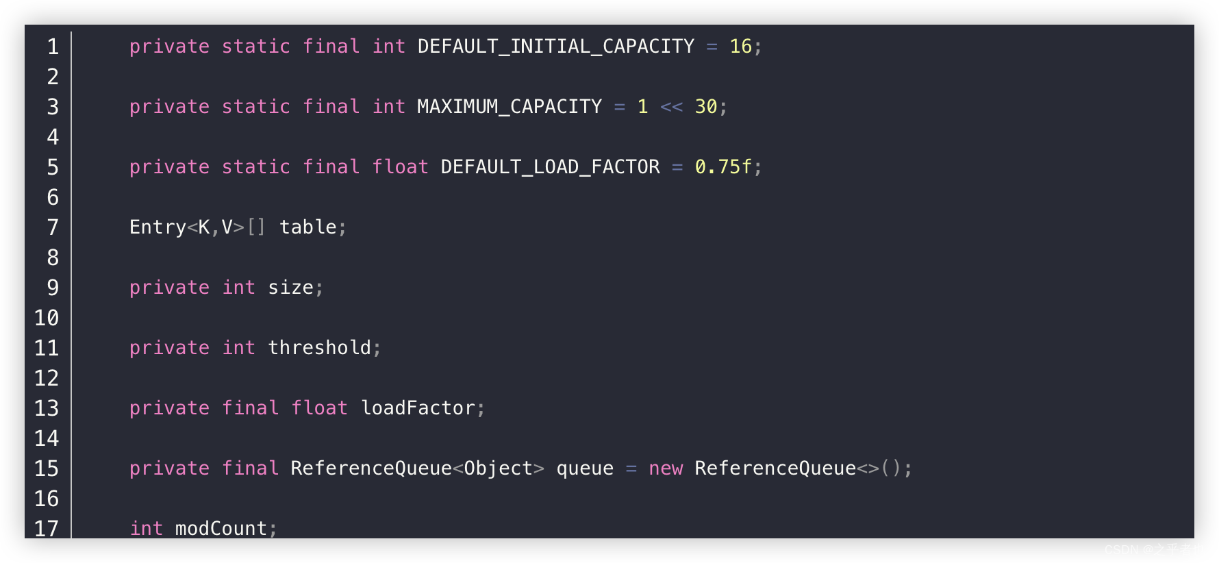 JAVA集合面试分享七：WeakHashMap实现原理详解_静态weakhashmap-CSDN博客