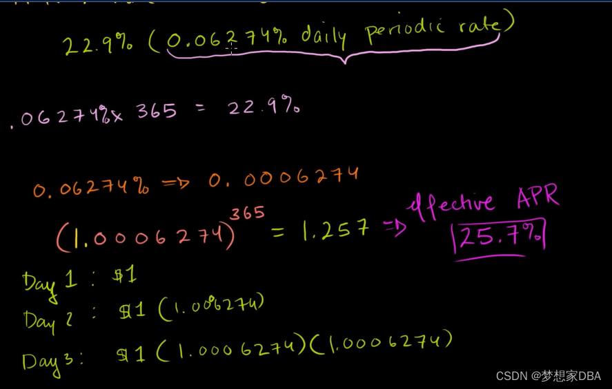 Interest basics(每天进步一点点)_effective apr-CSDN博客