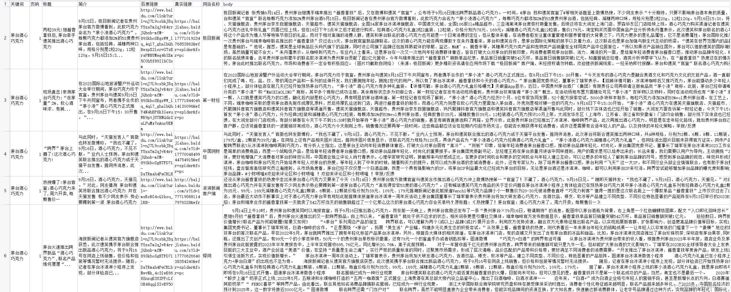 使用爬虫爬取百度搜索结果及各网站正文（request库、selenium库和beautifulsoup库python中selenium爬取百度搜索结果案例 Csdn博客 