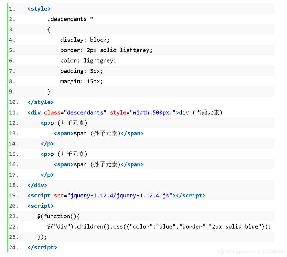 Jquery基础_jq parent()默认把父元素的所有同级元素都选择了出来怎么办-CSDN博客