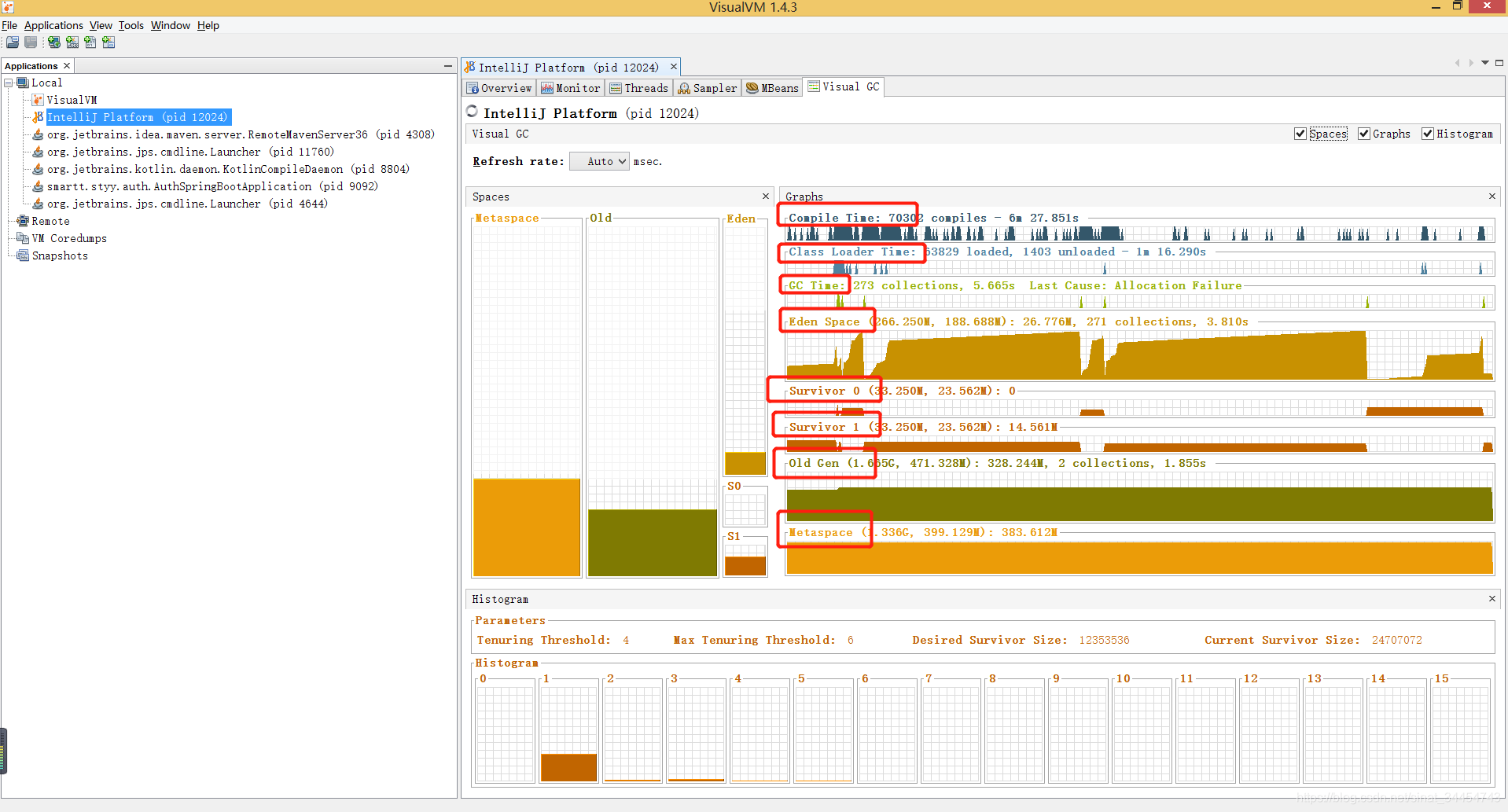 使用 VisualVM 进行性能分析及调优_visualvm如何进行性能优化springboot项目-CSDN博客
